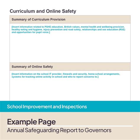 Annual Safeguarding Report To Governors Template Honeyguide Sls Honeyguide School Leader Support