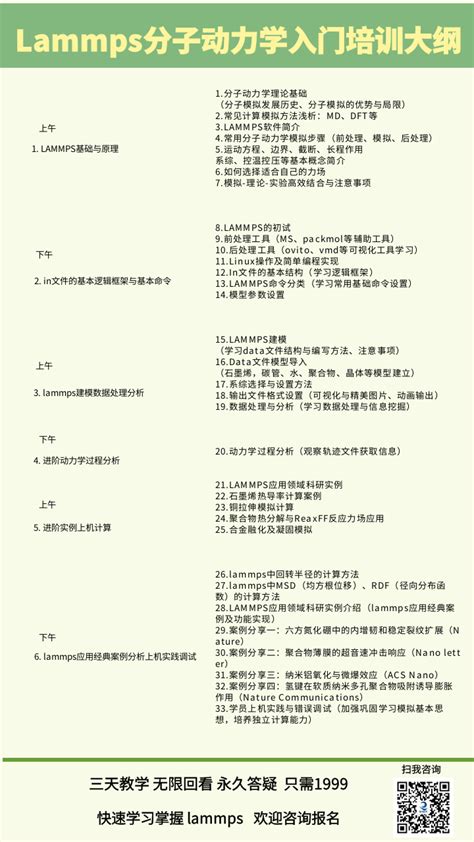 Lammps分子动力学课程,理论加上机实操案例分析计算方法文献解析 知乎 Lammps分子动力学课程,理论加上机实操案例分析计算方法文献解析 知乎