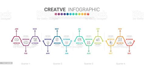 달력 4분기 12개월 비즈니스 1년을 위한 인포그래픽 템플릿은 연례 보고서 워크플로 프로세스 다이어그램 순서도에 사용할 수