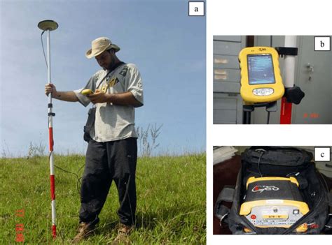 A Field Data Collector With Operator B Computer For Storing And Download Scientific Diagram