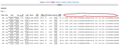 Custom Trade Metrics Titles Not Showing On Backtest Report Afl