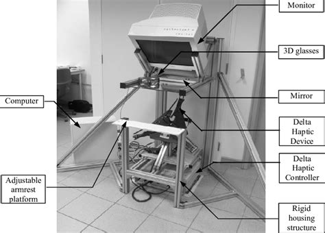 A Simulation Workstation With 3d View And Haptic Response Provides