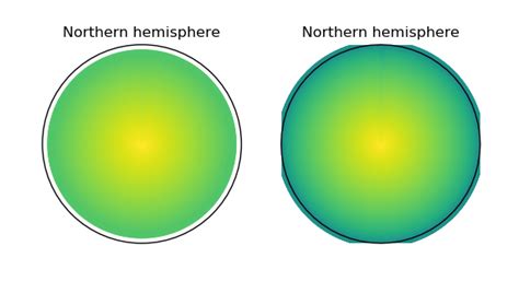 Python Limiting Latitudinal Extend Of A Cartopy Orthographic