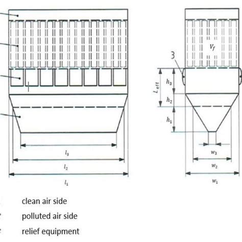 Fabric Filter Diagram En 14491 2013 Download Scientific Diagram