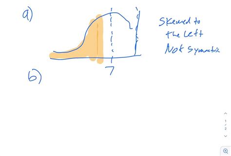 Solved It Has Been Suggested That Attitudes Have Three Components A Cognitive Component E G