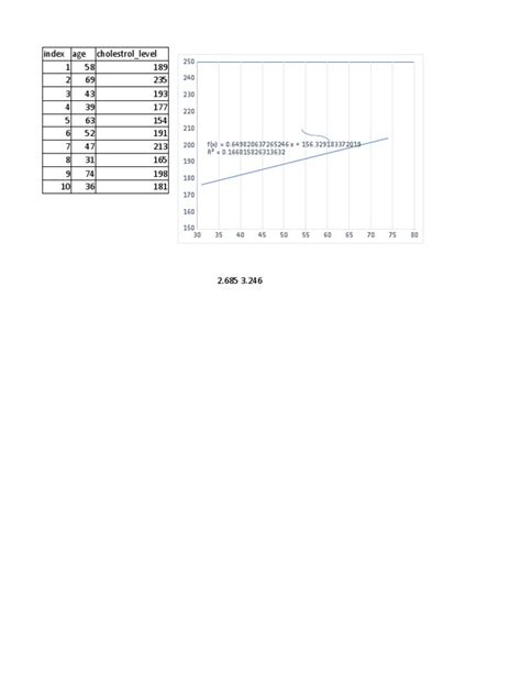 linear regression excel example pdf errors and residuals
