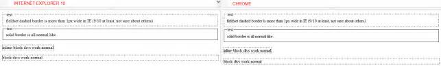 Html Fieldset Dashed Borders In Internet Explorer Workaround Stack Overflow