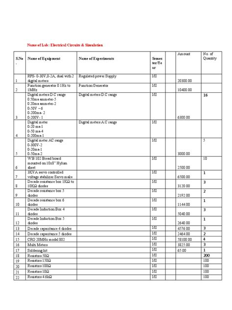 Name Of Lab Electrical Circuits And Simulation S No Name Of Equipment Name Of Experiments
