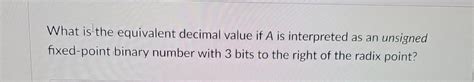 Solved What Is The Equivalent Decimal Value If B1110010 ﻿is