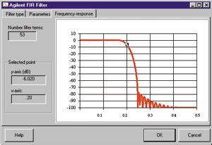 Filter Your Data In Software EDN