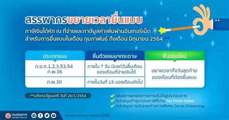 สรรพากรขยายเวลายื่นเสียภาษีประจำปี 2563 ผ่านอินเทอร์เน็ตได้ถึง 30 มิ ย 64