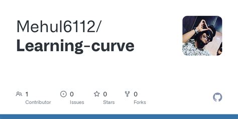 GitHub Mehul Learning Curve