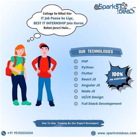 Intern Internships Training Itproject Internshipprogram Ittraining Sparkstoideas