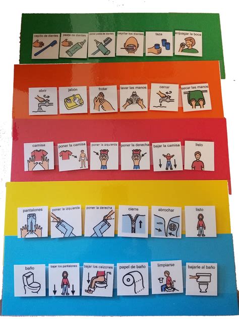 5 Different Task Analysis Step By Step Schedule For Special Etsy