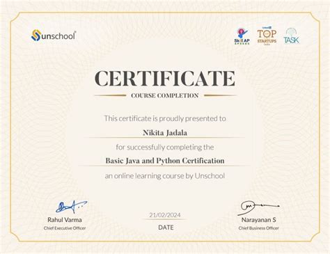 Java Python Codingskills Softwareengineering Techgrowth Nikita Jadala