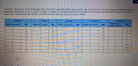 solved columns 1 through 4 in the following table show the