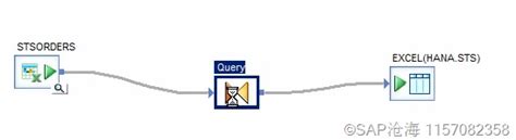[step by step]使用sap business objects data services将excel数据导入到sap hana中
