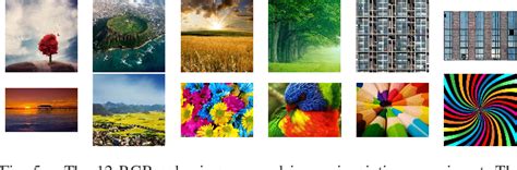 Figure From Deep And Low Rank Quaternion Priors For Color Image Processing Semantic Scholar