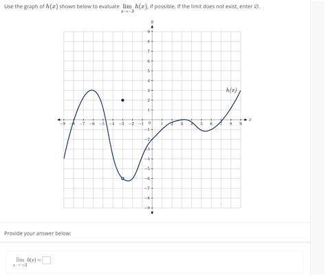 Solved Use The Graph Of Hx Shown Below To Evaluate