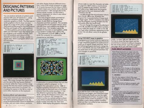 Prosthetic Knowledge ZX Spectrum Plus User Guide Via The Retronaut The