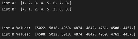 Payton Soicher On Linkedin Machinelearning Math Numpy Statistics
