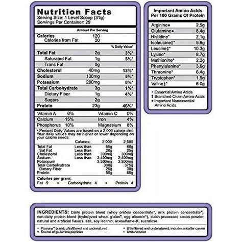 Syntrax Matrix Sustained Release Protein Blend 2 Lbs Good Life Nutrition House