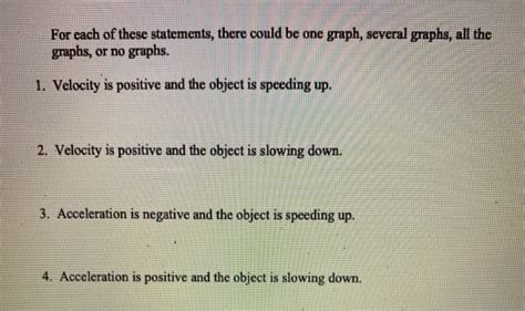 Solved B Here Are Eight Position Versus Time Graphs There