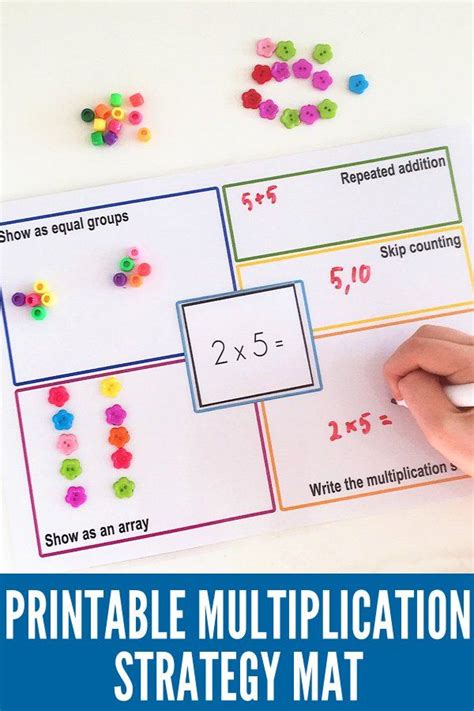 Printable Multiplication Strategies Mat For Classroom Learning