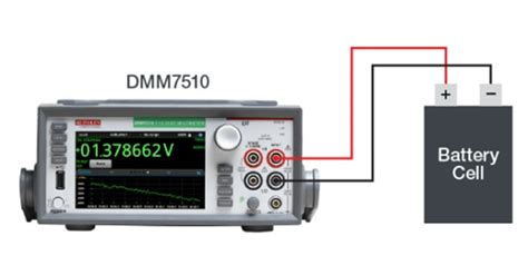 Ev Battery Testing Solutions Keithley Mouser