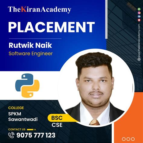 Kiran Academy Java By Kiran On Linkedin Softwaredeveloper