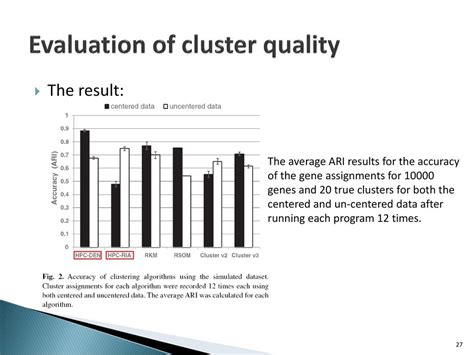 A Modified Hyperplane Clustering Algorithm Allows For Efficient And Accurate Clustering Of
