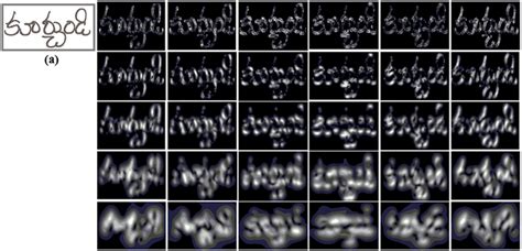 Modified Log‐gaborfiltered Output Images On A Sample Handwritten