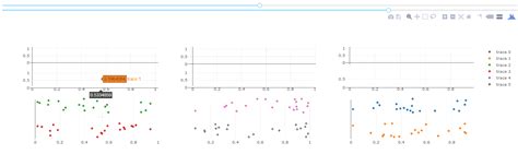 Typeerror R Destroy Is Not A Function Issue Plotly Dash Core Components Github