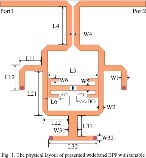 Figure 1 From A Compact Wideband Bandpass Filter With Tunable Notched