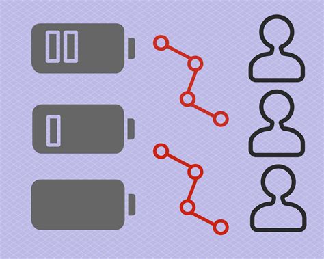 Battery Status Api Employed For Online Tracking Reasons How To