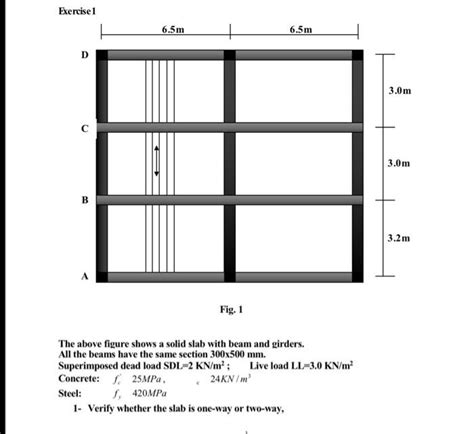 Solved The Effective Beam Section Is A T Section Beam C
