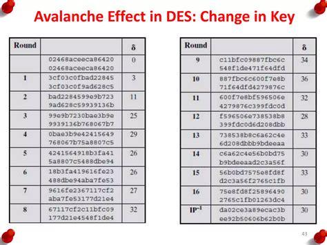 block ciphers and public key cryptography pptx
