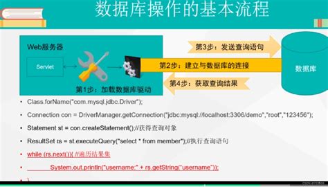 javaweb连接并使用mysql数据库 web开发调用数据库怎么用 csdn博客