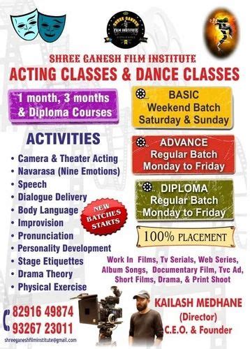 Acting Class At Rs 15000course Thane West Thane Id 27377368048