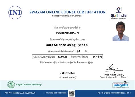 Machinelearning Ml Datascience Pushpanathan Natarajan