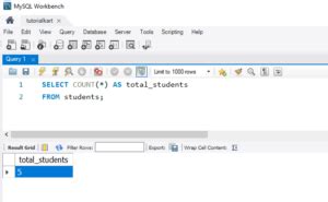 SQL COUNT Function Syntax Examples