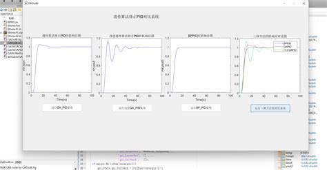 遗传算法（gapid）、改进遗传算法、bppid代码和gui界面的matlab代码