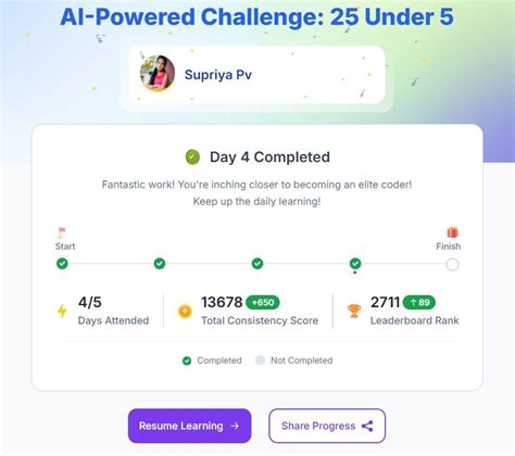 Aichallenge Codingjourney Techlearning Consistencymatters Supriya Pv