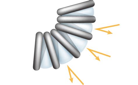Azur™ Cx Peripheral Coil System With Hydrogel Technology Tis