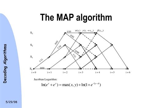 ppt iterative detection and decoding for wireless communications
