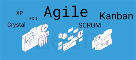 Agile Methodologiespng בלוג ארכיטקטורת תוכנה Agile Methodologiespng בלוג ארכיטקטורת תוכנה