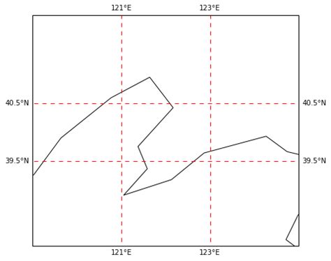 Python Why Gridlines Is Shortcuted In Cartopy GeoAxes Stack Overflow
