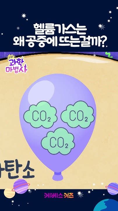 헬륨가스를 넣은 풍선이 공중에 뜨는 이유는ㅣ1분 과학 실험ㅣ팡팡 과학 마법사ㅣkbs 방송 Youtube