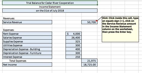 Solved Balance Sheet Current Assets Total Current Assets Chegg Com