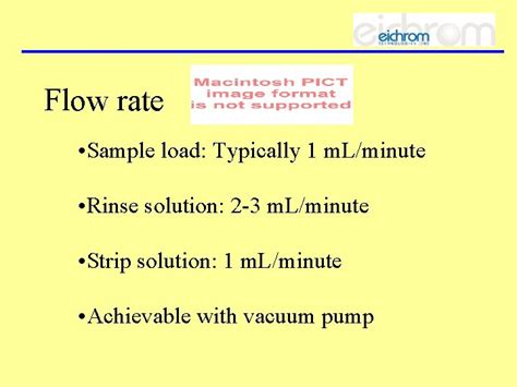 A Rapid Analysis Of Actinides In Urine Samples